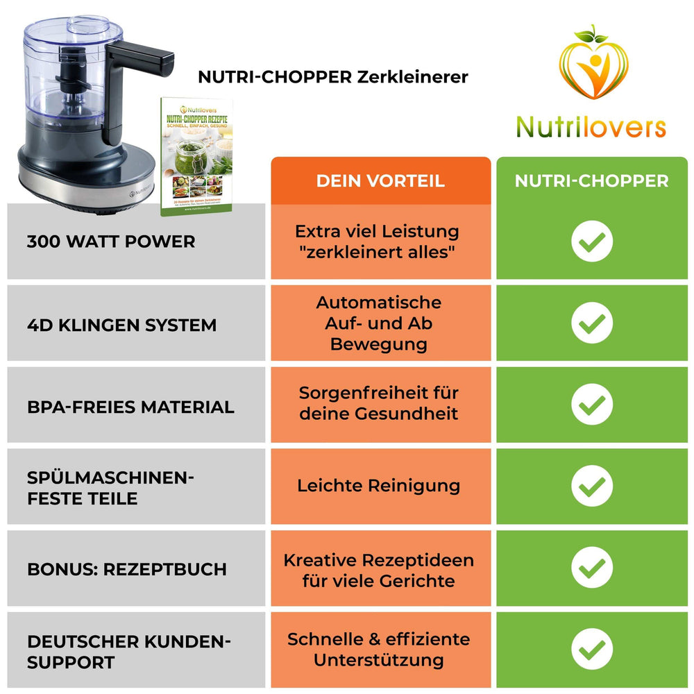 NUTRI-CHOPPER 4D Multizerkleinerer mit AUTO-BLADE
